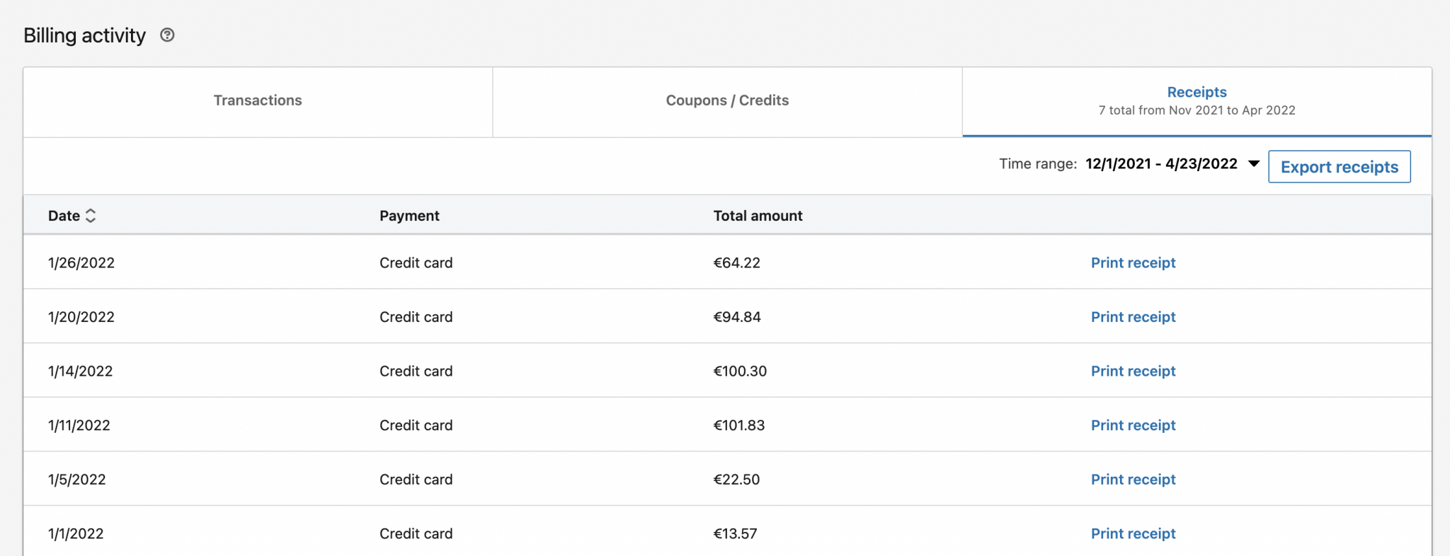 LinkedIn Ads Billing: Managing your Budget