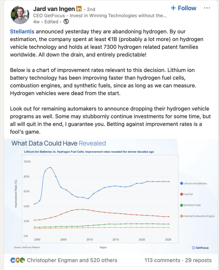 LinkedIn Thought Leader Ads: The Complete Guide [+ Examples]